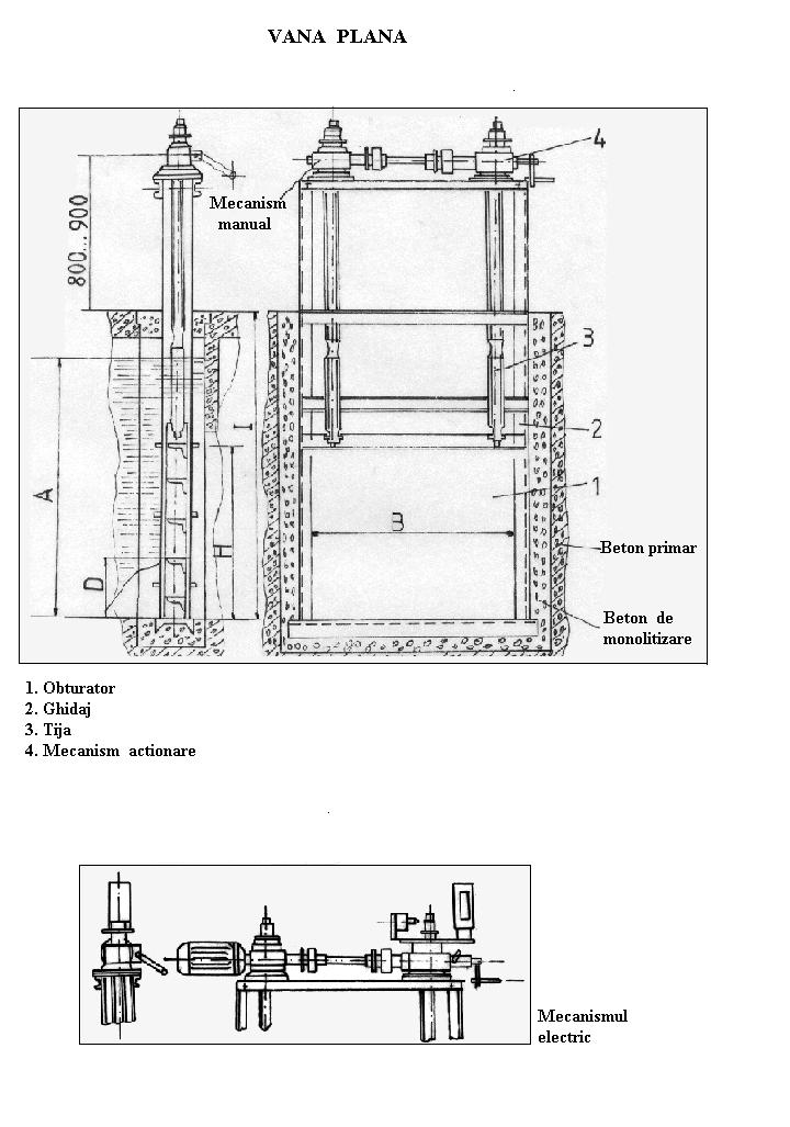 VANa PLANa METALICa - Darimet.ro | Statii de epurare, hidrocentrale ...